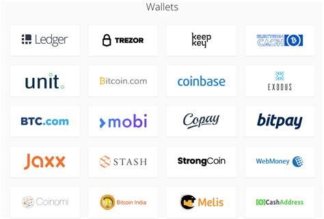 Как купить Bitcoin Cash (Биткоин Кэш) – подробная инструкция