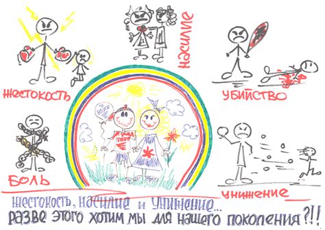 Школьники о правах человека