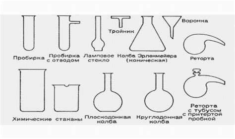Лабораторная посуда из стекла | Компания "Varian inc" - лучшее в ...