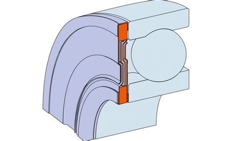 LSTO - LSTL - World Bearing Trade