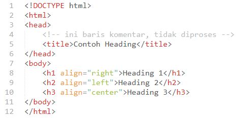Berkenalan dengan HTML - MALIKI EDULOGI NUSANTARA
