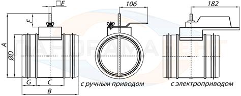 Воздушный дроссель клапан КВК 100 для круглых воздуховодов