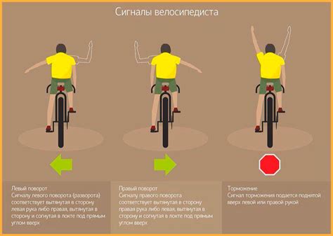 какие знаки регулируют движение велосипедистов