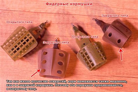 Фидерная Кормушка для Сильного Течения | Какую Выбрать?