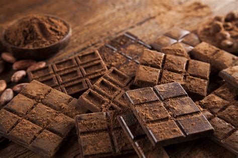 Health Benefits of Dark Chocolate