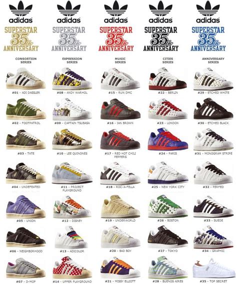 adidas Originals Superstar | die Geschichte eines Klassikers | AFEW ...