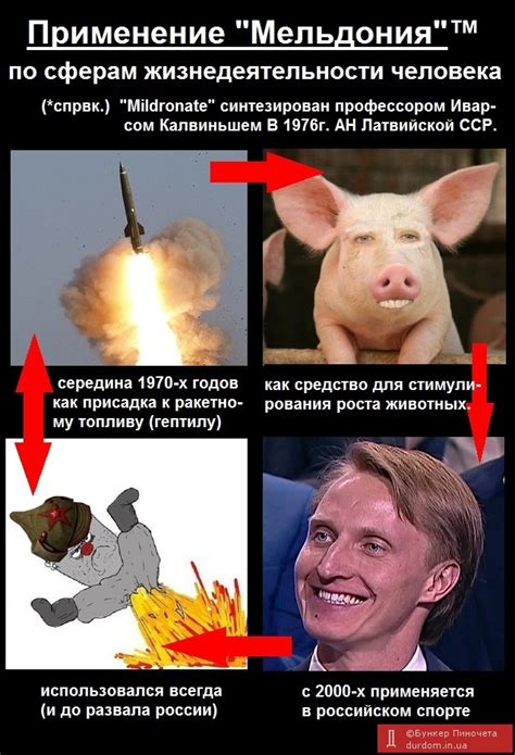 Фотоприколи - ДД