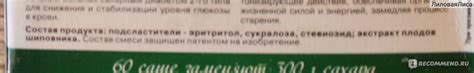 Сахарозаменитель Фит Парад польза и вред, состав, отзывы врачей