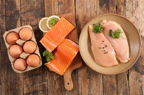 Lean Protein Recipes
