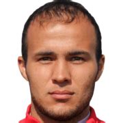 Одилжон Абдурахманов (Биньзыонг) - биография, фото, видео, голы ...