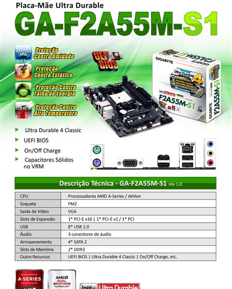 GIGABYTE - GA-F2A55M-S1 - O Melhor Custo-benefício Para Sua APU! - OverBR