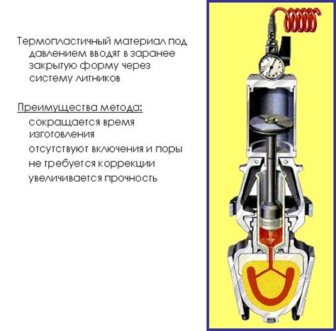 Методы изготовления индивидуальных ложек, их сравнительная ...