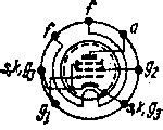 6Ж3П, Tube 6Ж3П; Röhre 6Ж3П ID18797, Vacuum Pentode | Radiomuseum.org