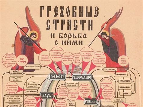 Что такое страсти / Православие.Ru