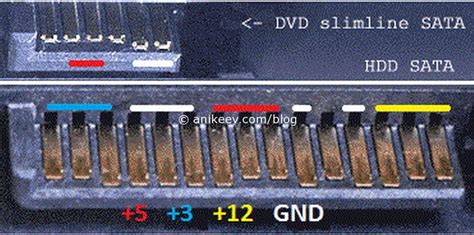 Dvd привод подключить через usb • Вэб-шпаргалка для интернет ...