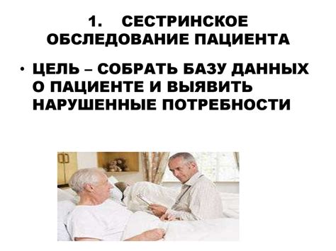 Сестринский процесс. Технология сестринского ухода - презентация онлайн