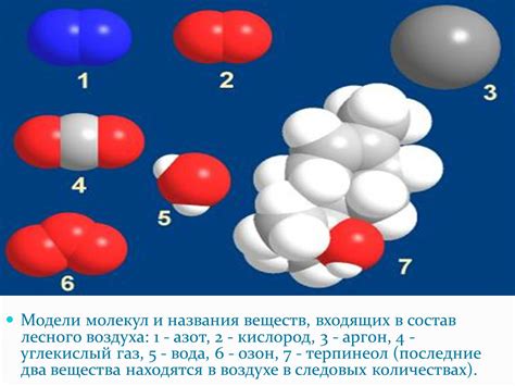 Презентація на тему Молекула — презентації з хімії | GDZ4YOU