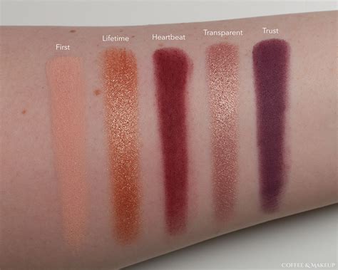 Review: Natasha Denona Love Palette - Coffee & Makeup