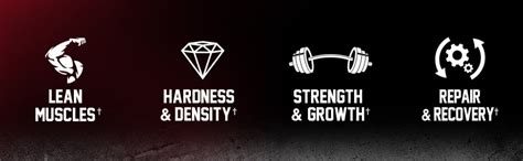 Nutrex Anabol Hardcore by Nutrex: Lowest Prices at Muscle & Strength