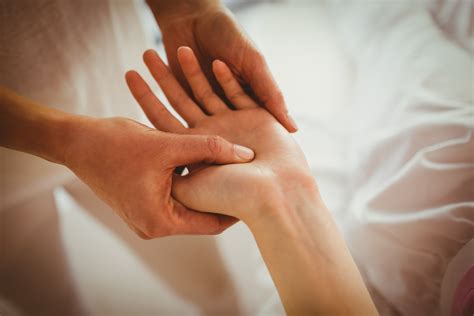 Specialised Hand Therapy | Occupational Therapy | Hand & Upper Limb ...