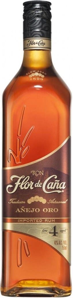 Бренд Flor de Cana (Флор Де Канья) от производителя Licorera de ...