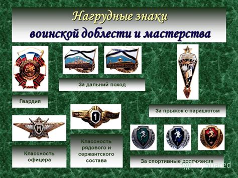 Презентация на тему: "Знаки различия по видам Вооруженных Сил РФ, родам ...