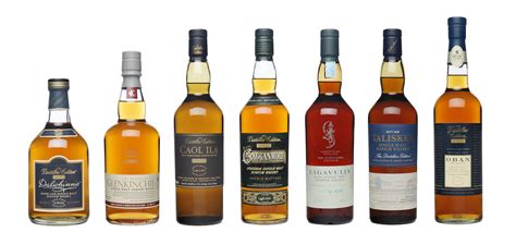 Guter Whisky bis 50 Euro und sortiert nach Ländern hier