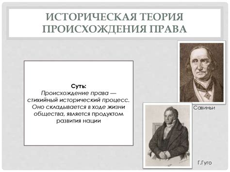 Теории происхождения права - презентация онлайн