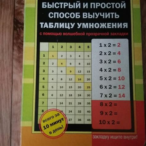 Как выучить таблицу умножения быстро и легко за 5 минут: Быстро и легко ...