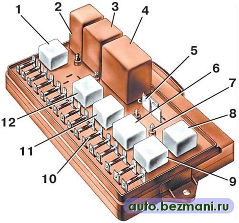 система охлаждения двигателя ваз 2115 инжектор схема