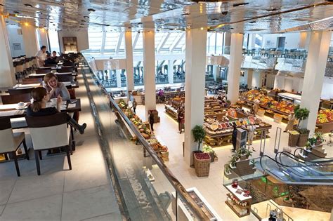 Moscow grocery markets and supermarkets – We heart Moscow