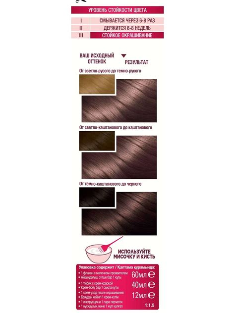 Краска для волос 6.12 Сверкающий холодный мокко Color Sensation от ...