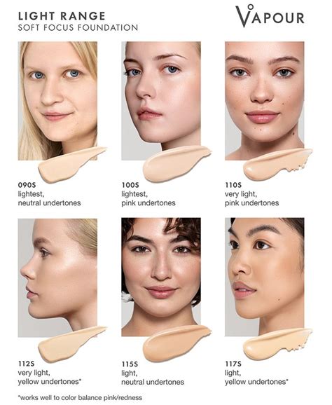 Vapour Beauty Soft Focus Foundation & Reviews - Makeup - Beauty - Macy's