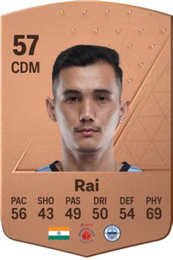 Vinit Rai EA Sports FC 24 Player Ratings - Electronic Arts