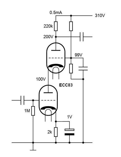 ECC83 | | hifi-forum.de Bildergalerie