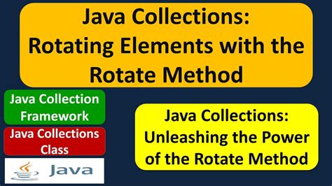 Java Collections: Rotating Elements with the Rotate Method | Java ...