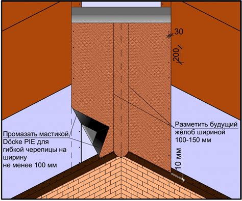 Укладка своими руками гибкой черепицы, технология монтажа - almeg.ru
