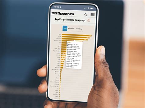 Top Programming Languages - IEEE Spectrum