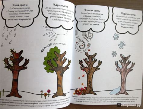 Книга: Дудлпедия. В мире людей и животных - . Купить книгу, читать ...