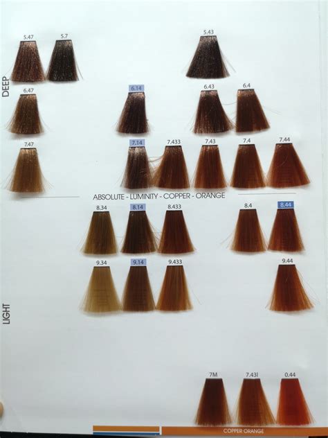 BY FAMA COLOR FARBA DO WLOSOW 80ML 7701041265 - Allegro.pl