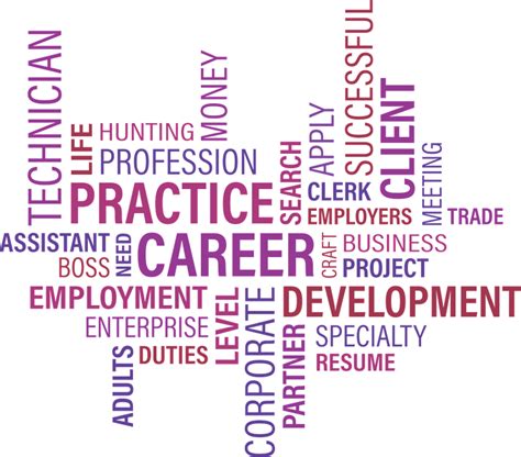 Power Hungry? Follow These Career Paths - Lead Grow Develop