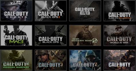 Call Of Duty: All in One Edition su Playstation 4? - UAGNA