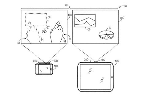 Apple patents projectors for iPhone and iPad | WhistleOut