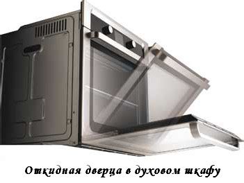Виды и способы открытия дверцы у духовок