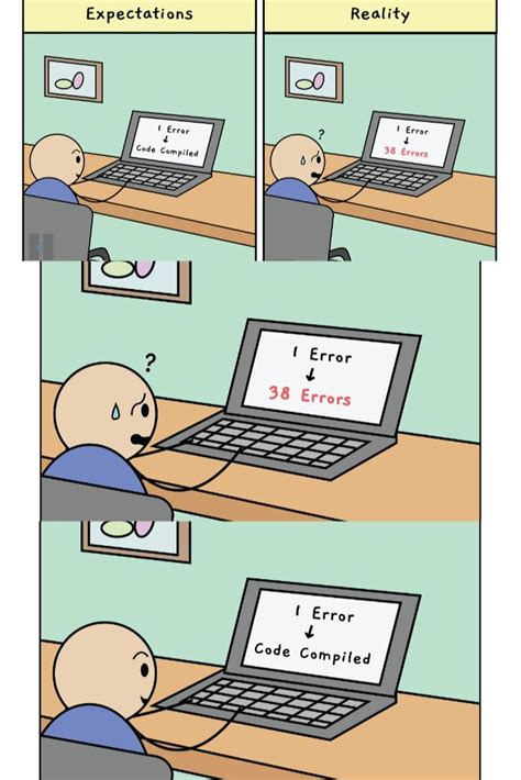 Bug. Debug. | Programming Comics Jokes | Programmer humor, Programing ...