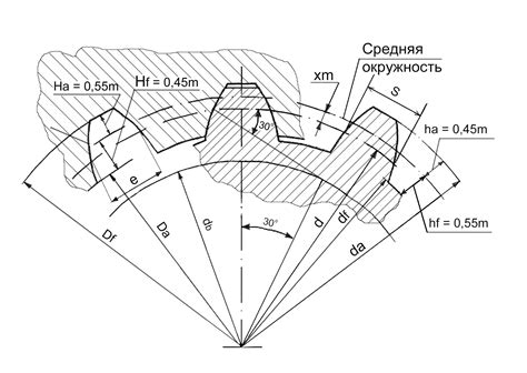 3. Эвльвентные шлицевые соединения