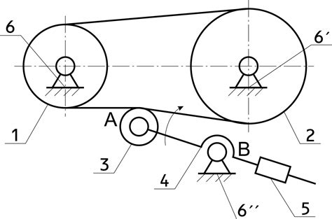 3. Фрикционные механизмы