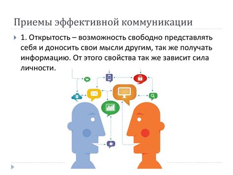 Эффективные коммуникации. Приемы и навыки - презентация онлайн