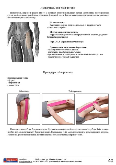 Руководство по кинезио тейпированию - презентация онлайн