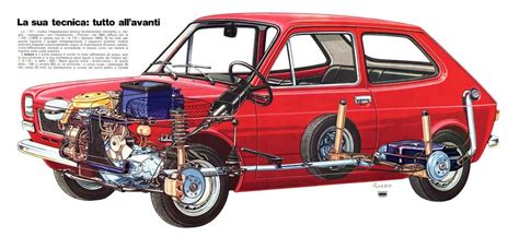 Fiat 127 by Franco Rosso — Postimage.org Fiat 850, Fiat Abarth, Funny ...